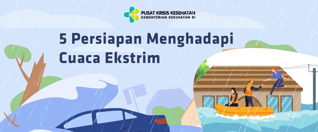 5 Persiapan Menghadapi Cuaca Ekstrim